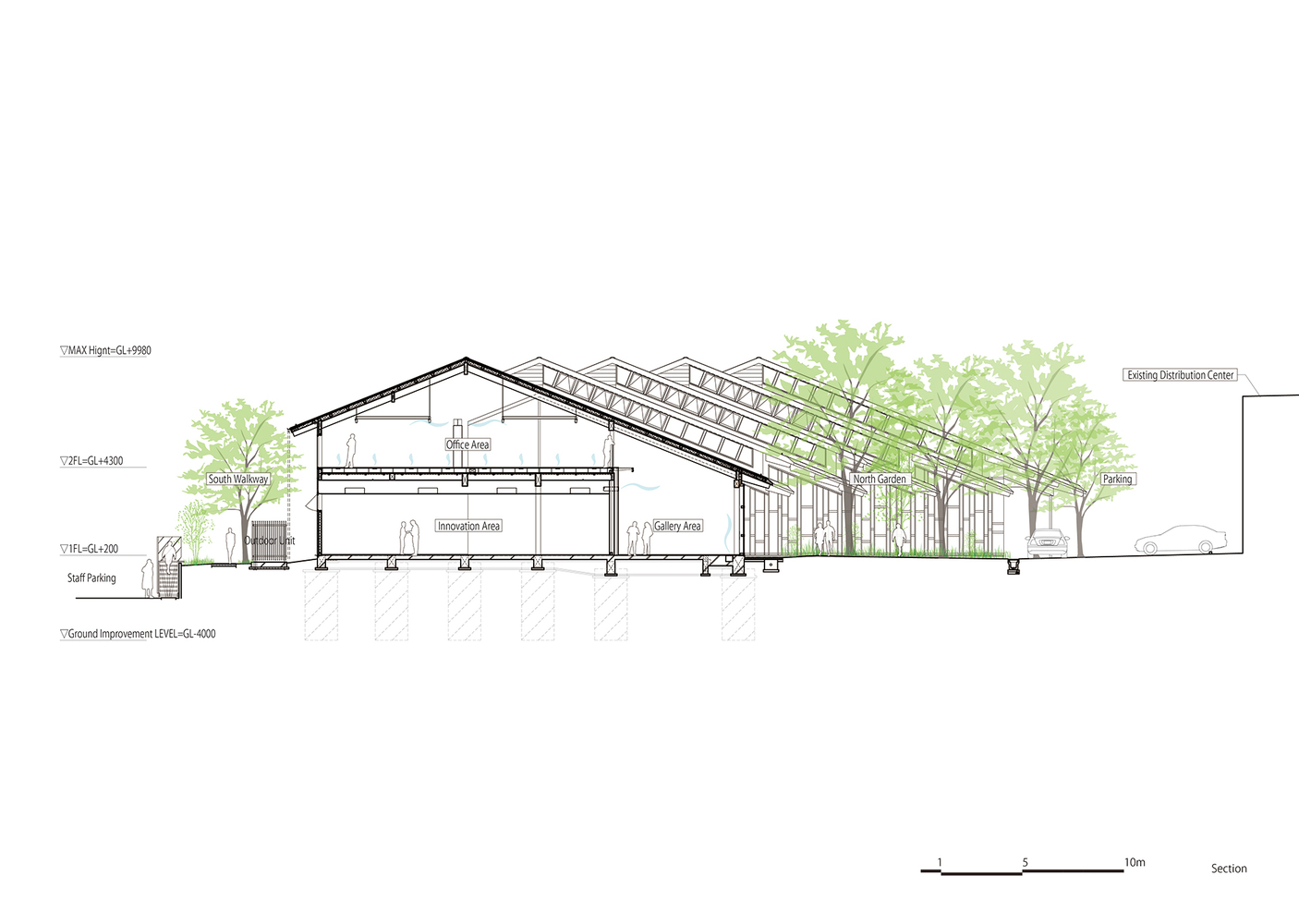 Haruna Innovation Center: A Model of Sustainable Office Building Design ...