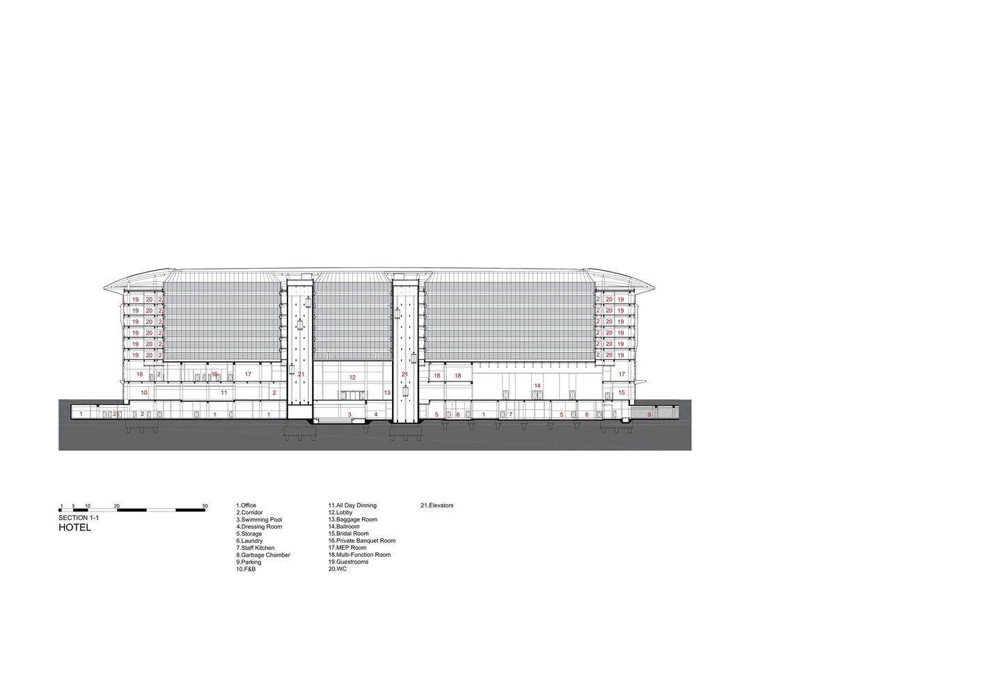 Futuristic Exhibition Center Design: Capital International Exhibition ...