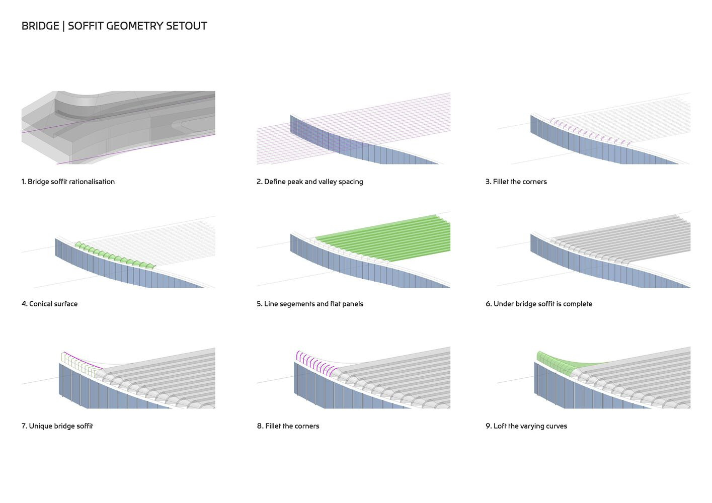 Futuristic Exhibition Center Design: Capital International Exhibition ...