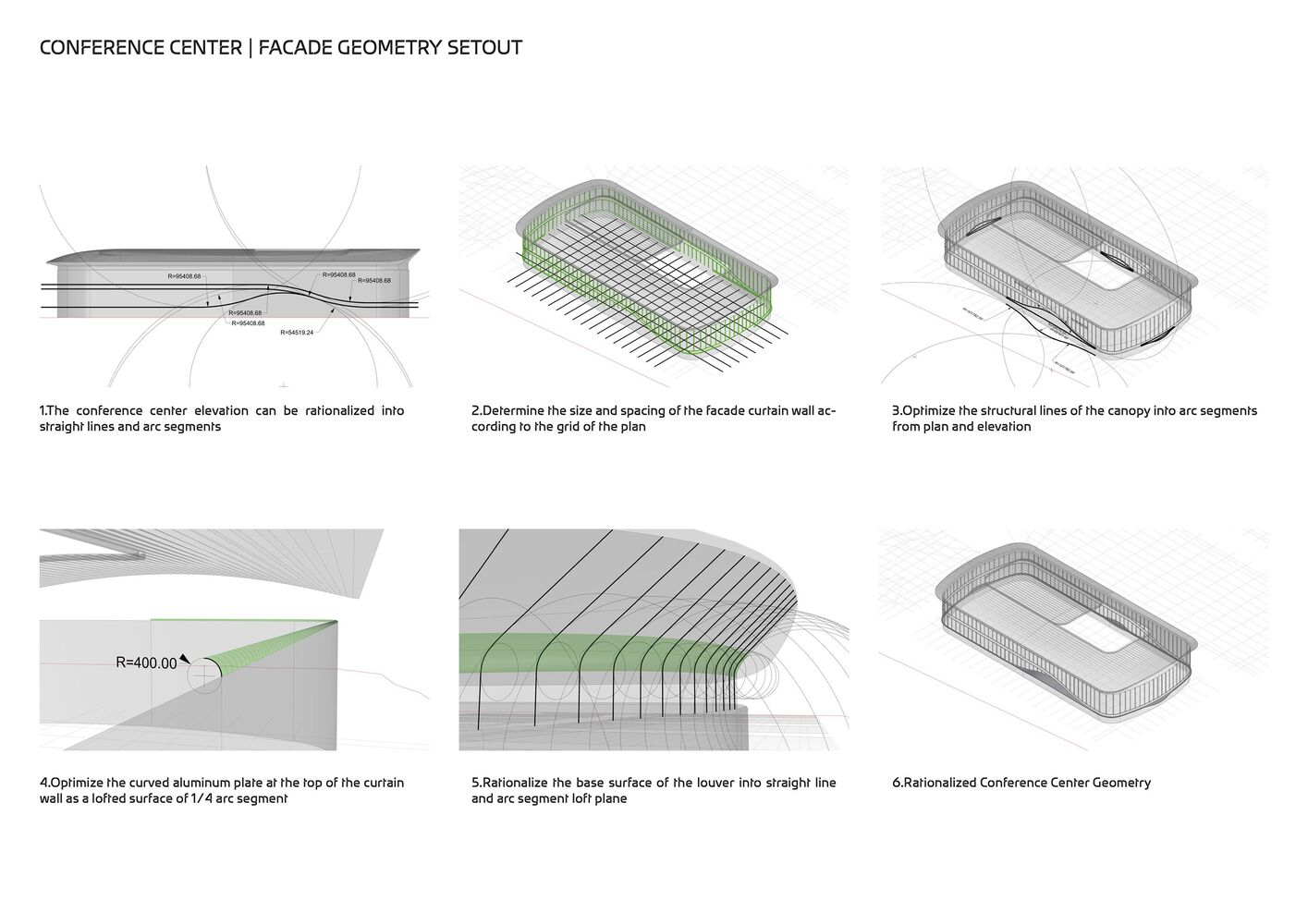 Futuristic Exhibition Center Design: Capital International Exhibition ...