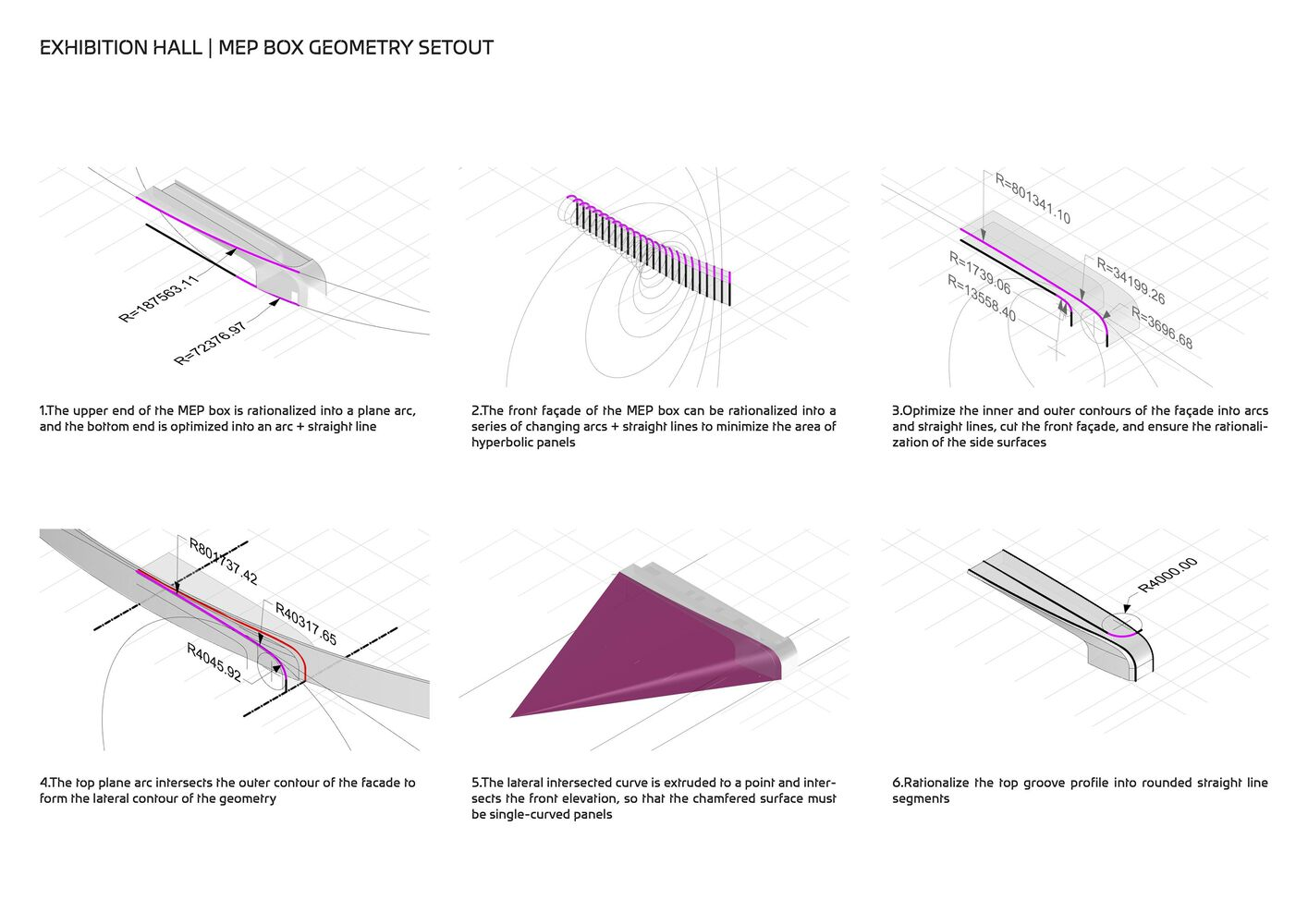 Futuristic Exhibition Center Design: Capital International Exhibition ...