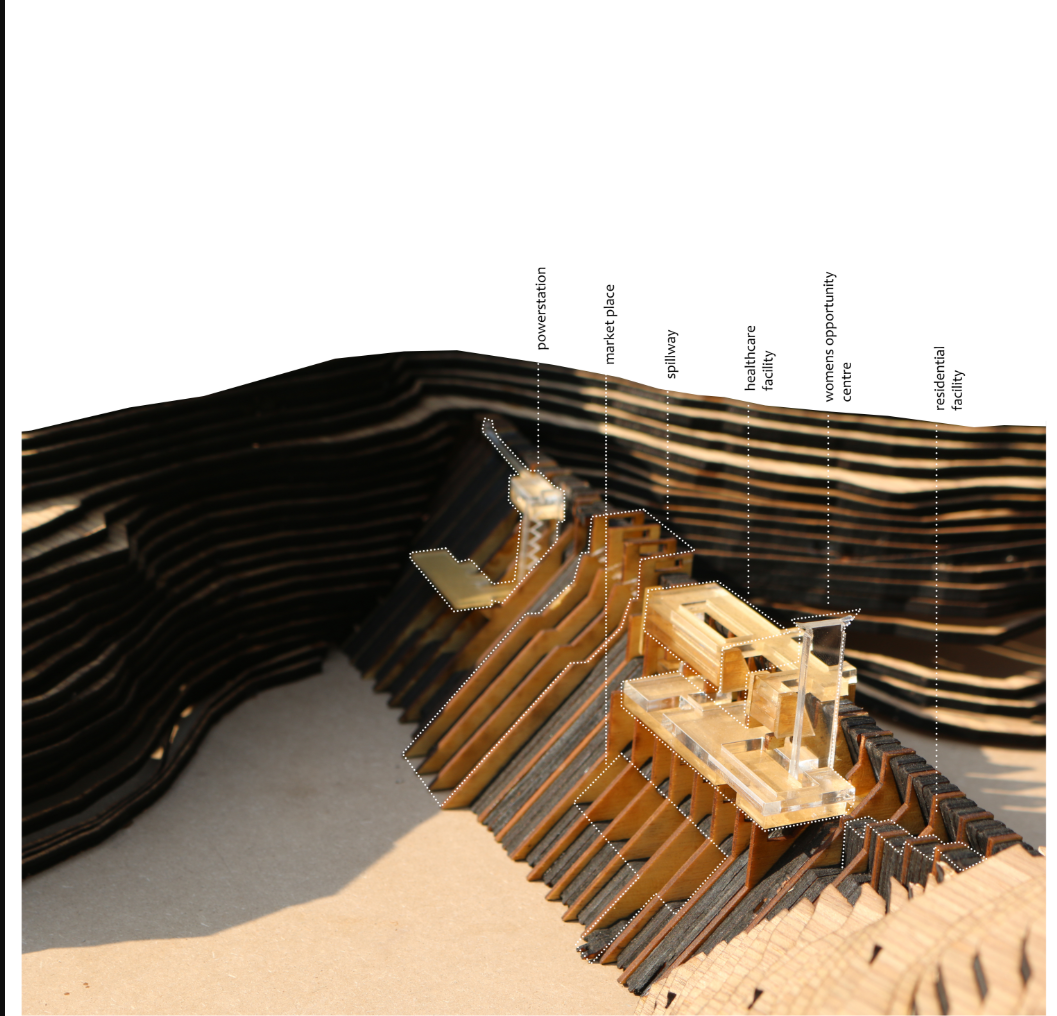 Breathing Hydrological Infrastructure: A New Era in Sustainable ...