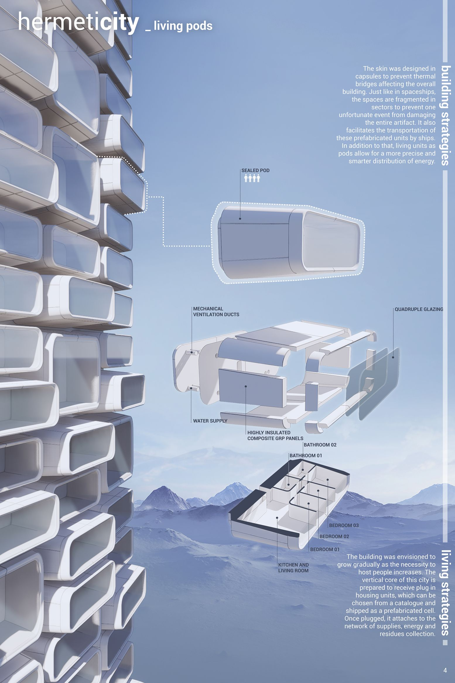 Sustainable Arctic Architecture: The Future of Vertical Cities ...