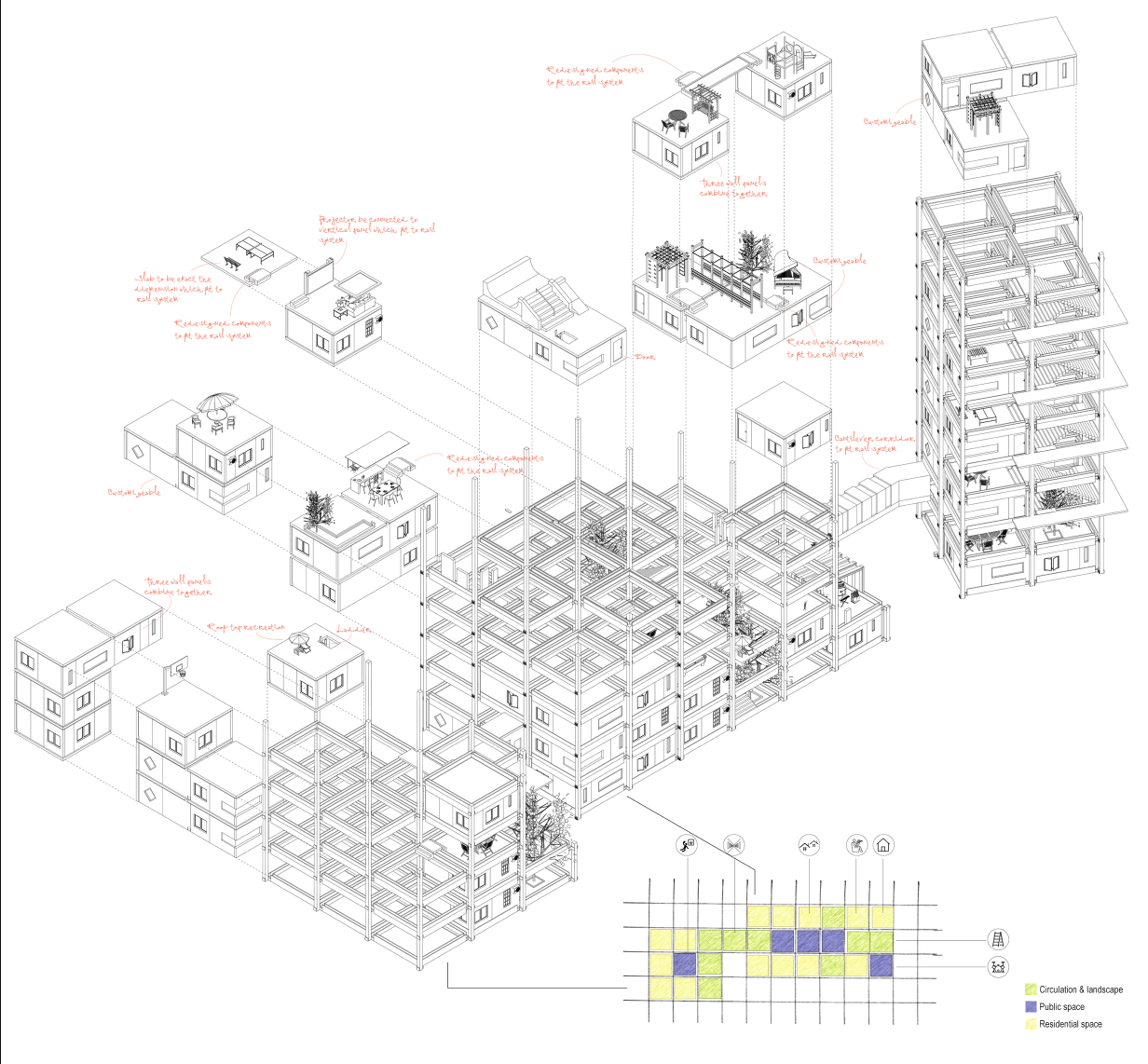 A Brave New World of Adaptive Housing Solutions | Housing Story