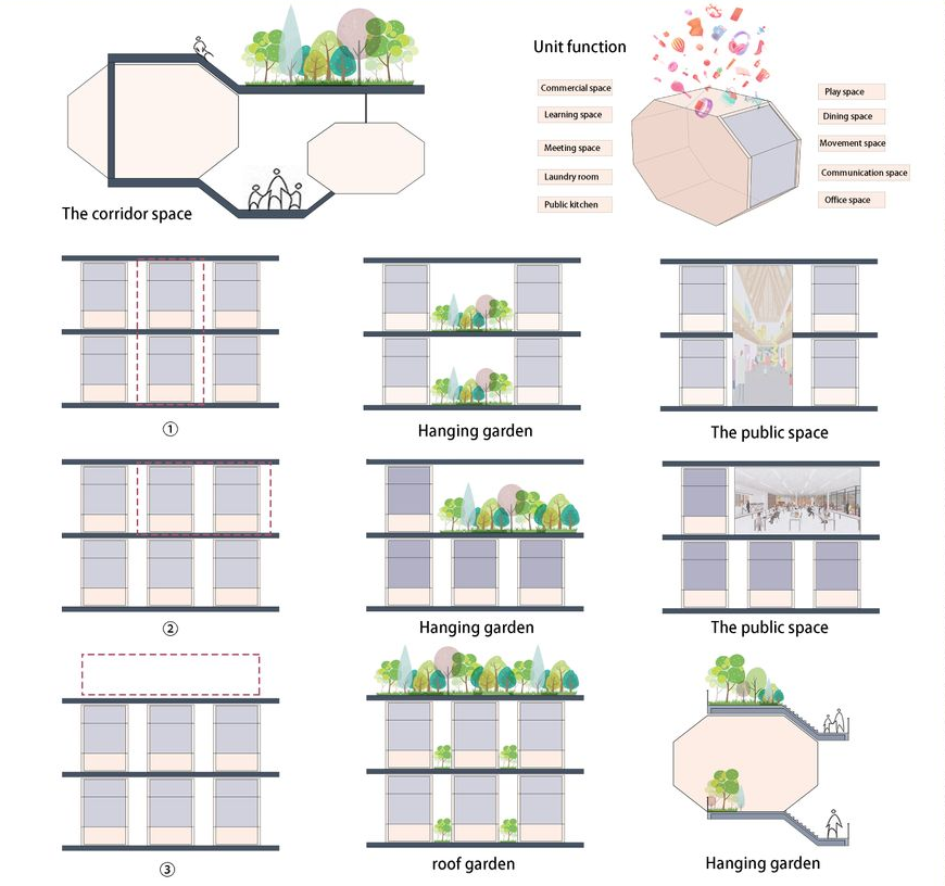 Bee Home A Revolutionary Take On Sustainable Modular Architecture Housing Results