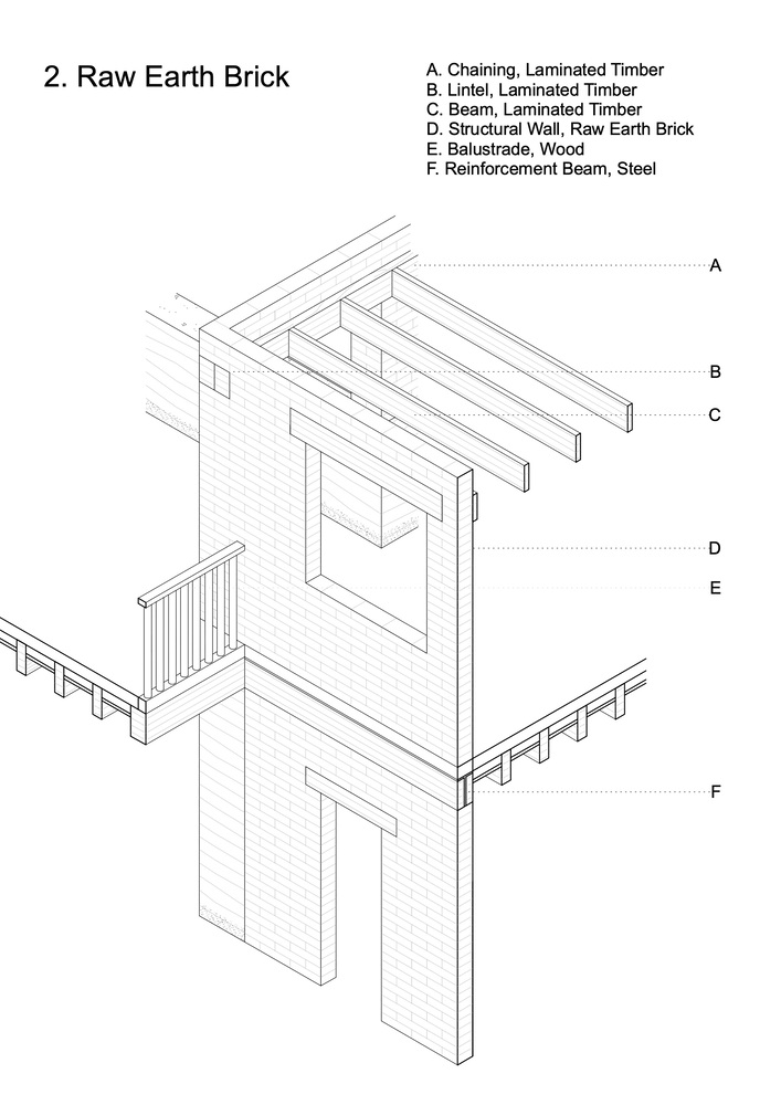 Bioregional Design Architecture: The Innovative Transformation of Lot 8 ...