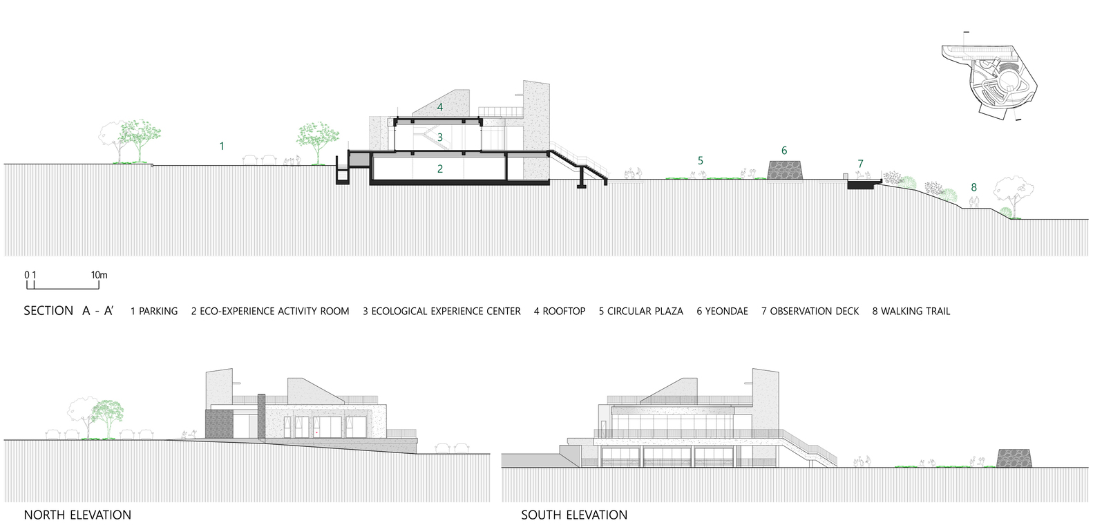 Circular Architecture Design: The Vision Behind Circular Loop by ...