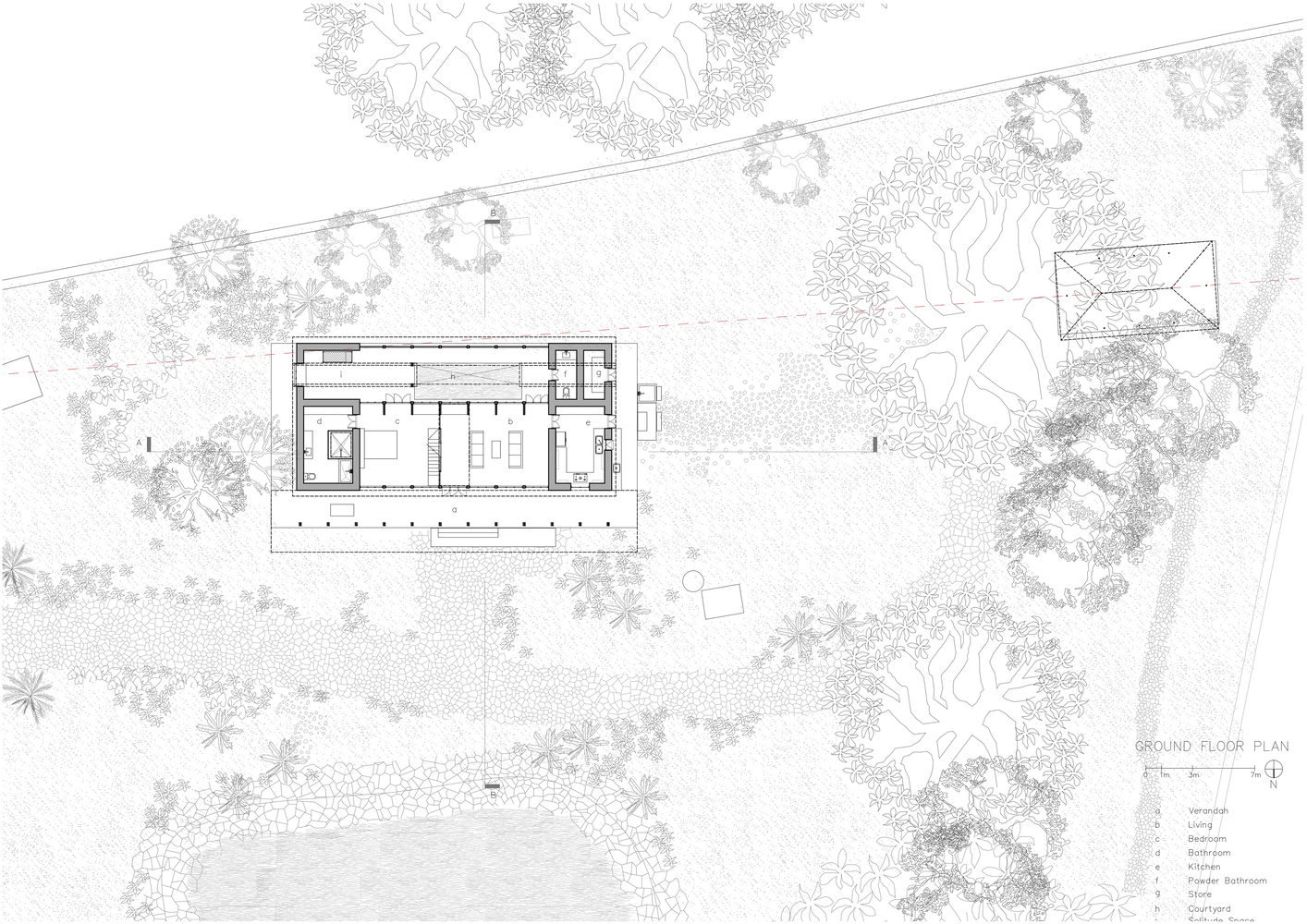 Pali Farmhouse: A Model of Sustainable Farmhouse Design in Rural ...