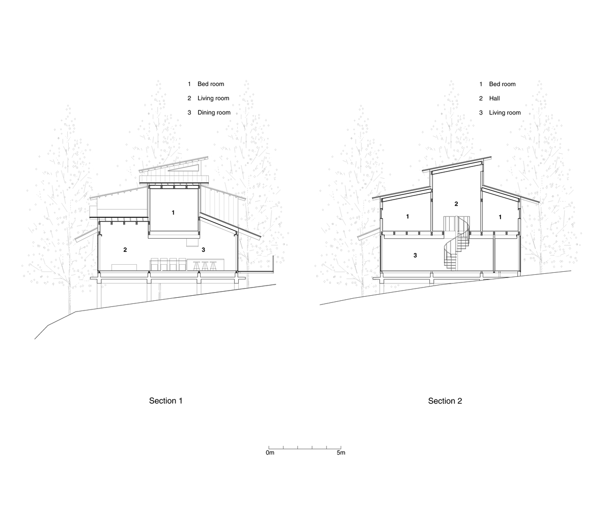Multi-Roof Villa Design: Ninefold Roof by T2P Architects in Karuizawa ...