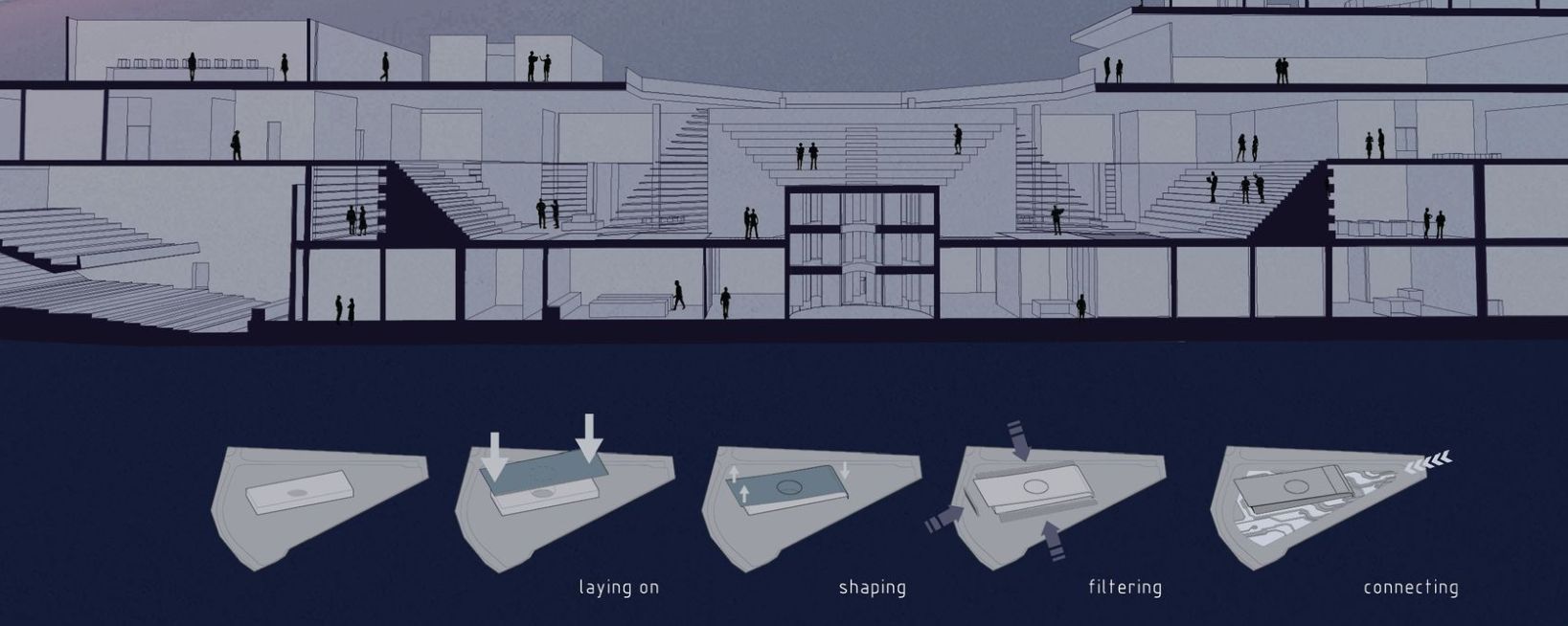 WCDC – Warsaw Cognitive Development Center Smart Architecture for the ...