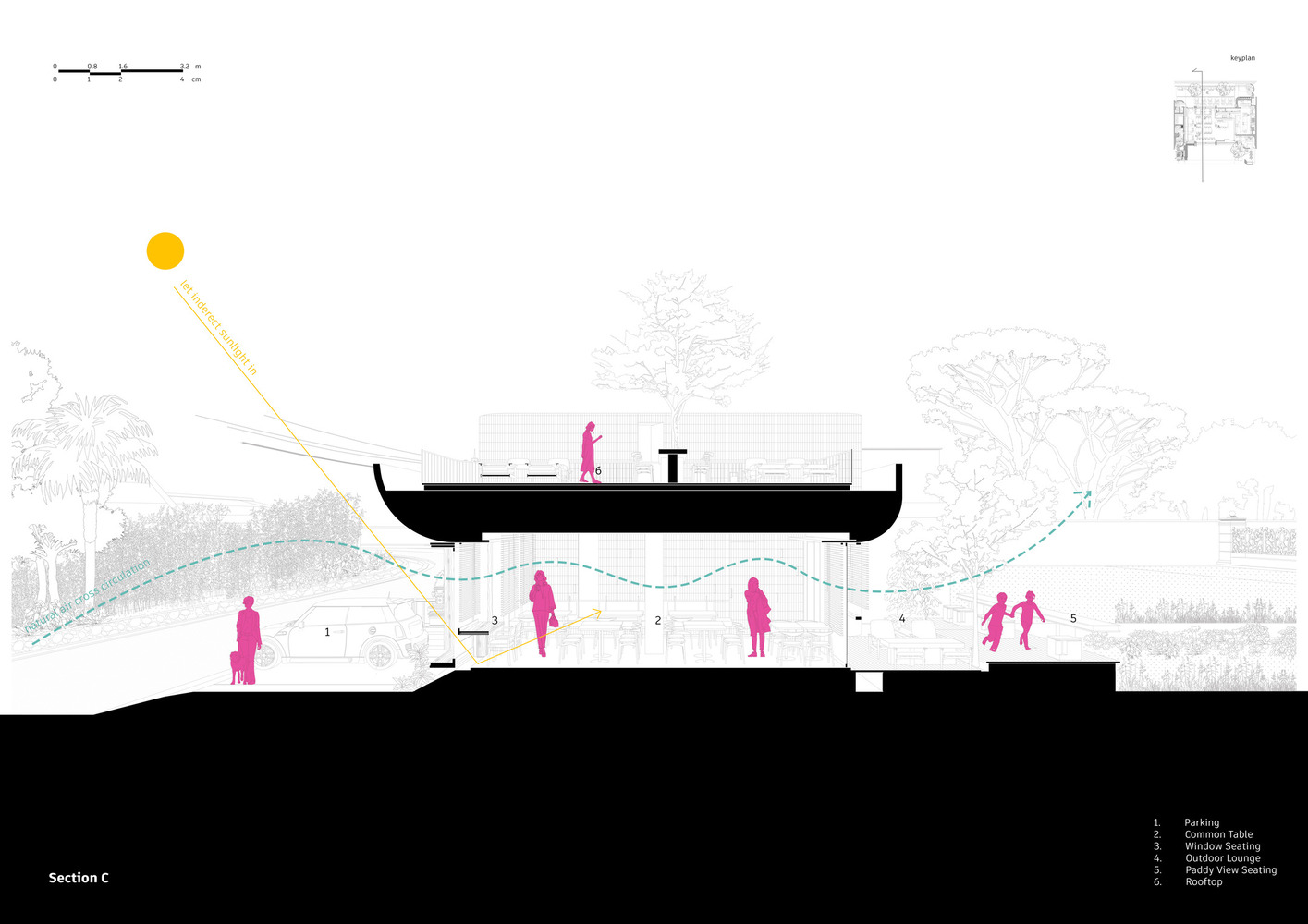 Sensorium Tropical Shelter: A Contemporary Fusion of Nature and ...