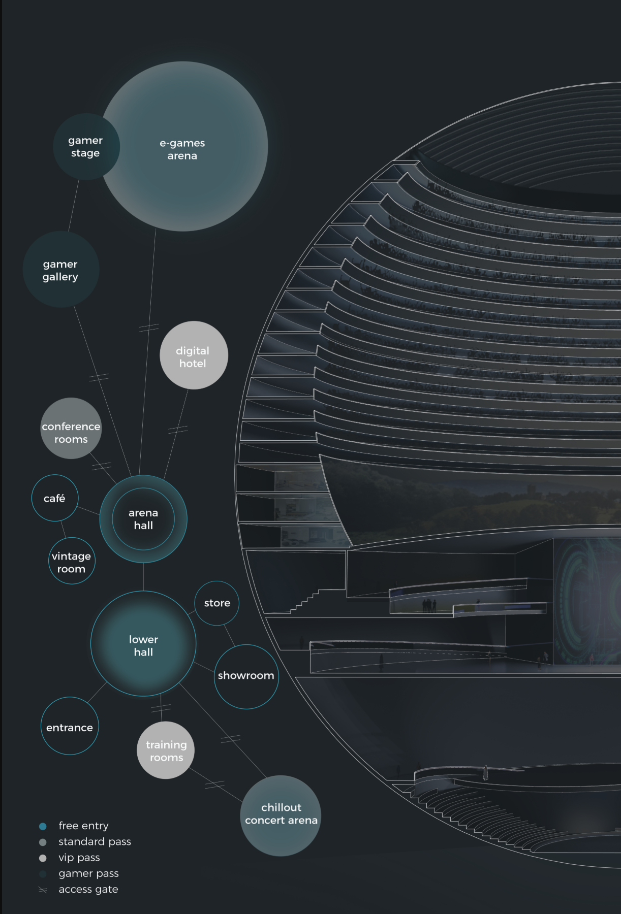 The Digital Colosseum: A New Frontier in Futuristic Architecture ...
