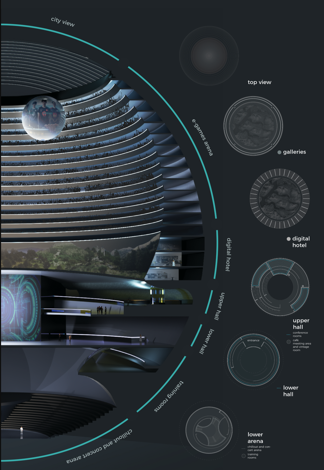 The Digital Colosseum: A New Frontier in Futuristic Architecture ...