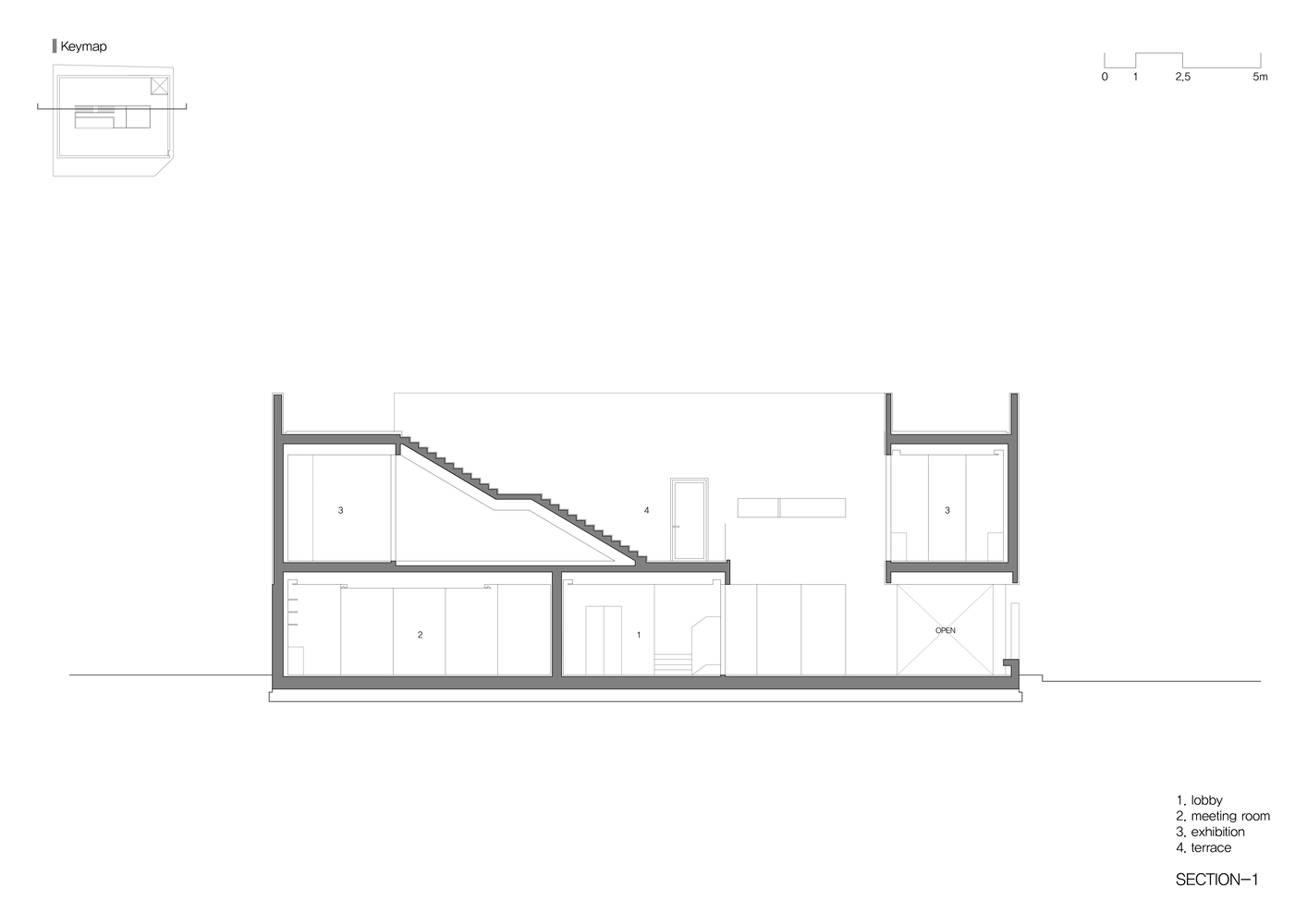 Architectural Voids in Modern Design: The Oztile Showroom by Atelier ...