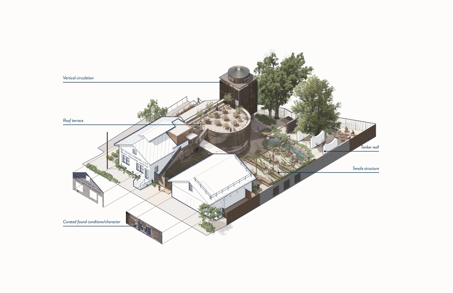 Cosmic Coffee & Beer: A Landmark of Adaptive Reuse Architecture in ...