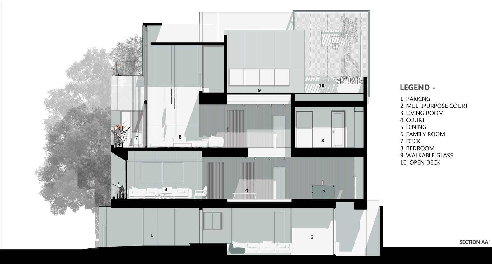 Modern Residential Architecture in Bangalore: House #396 by ...