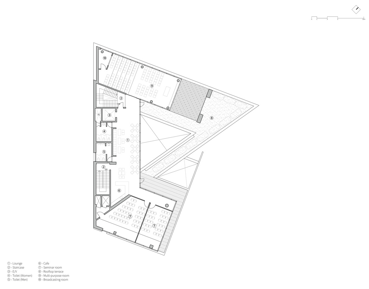 Modern History of Christianity Museum: A Landmark in Modern Religious ...