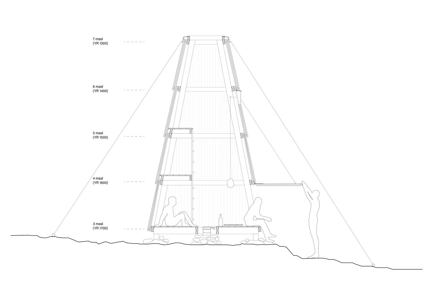 Sustainable Small-Scale Architecture: Trappudden Vindbåk Wind Shelter ...