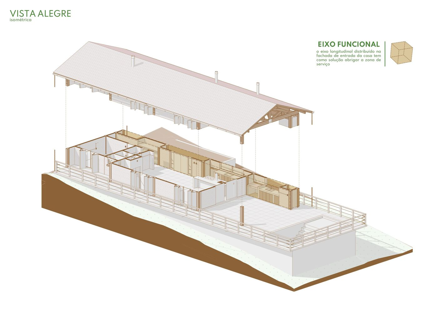 Retirement House Design in Brazil: Vista Alegre House by LEIVA ...
