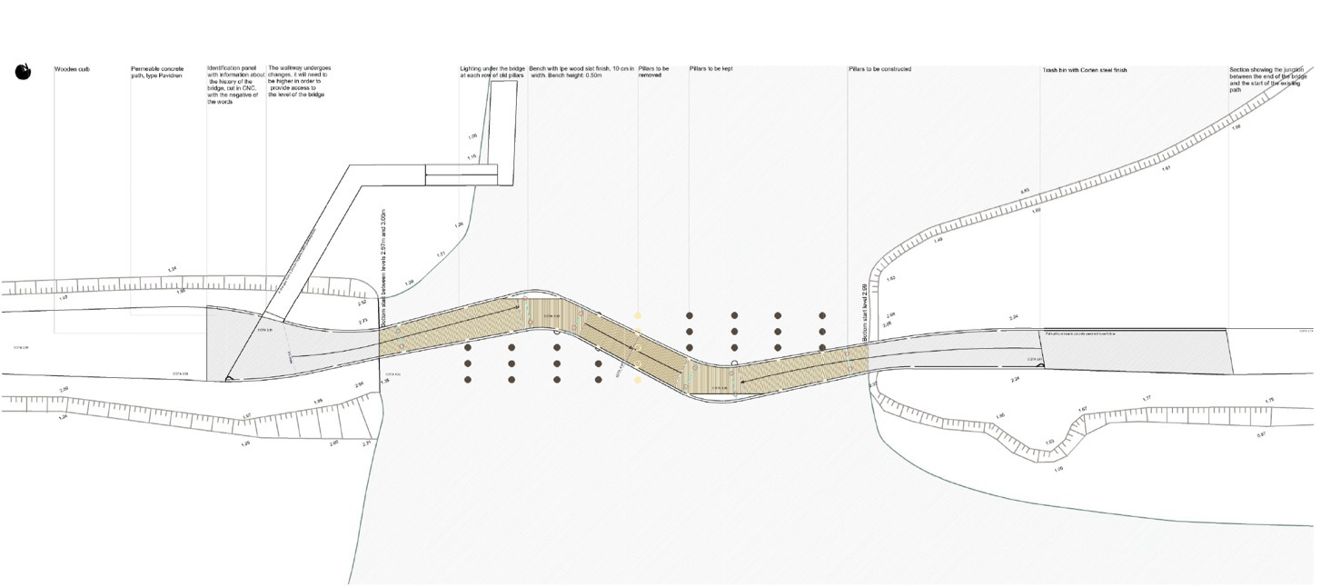Pedestrian Bridge Design Over the Fareja Bridge by Rómulo Neto ...