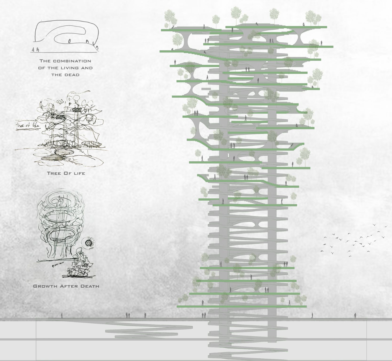 Tree of Life: A Vertical Ecological Cemetery for Sustainable Urban ...
