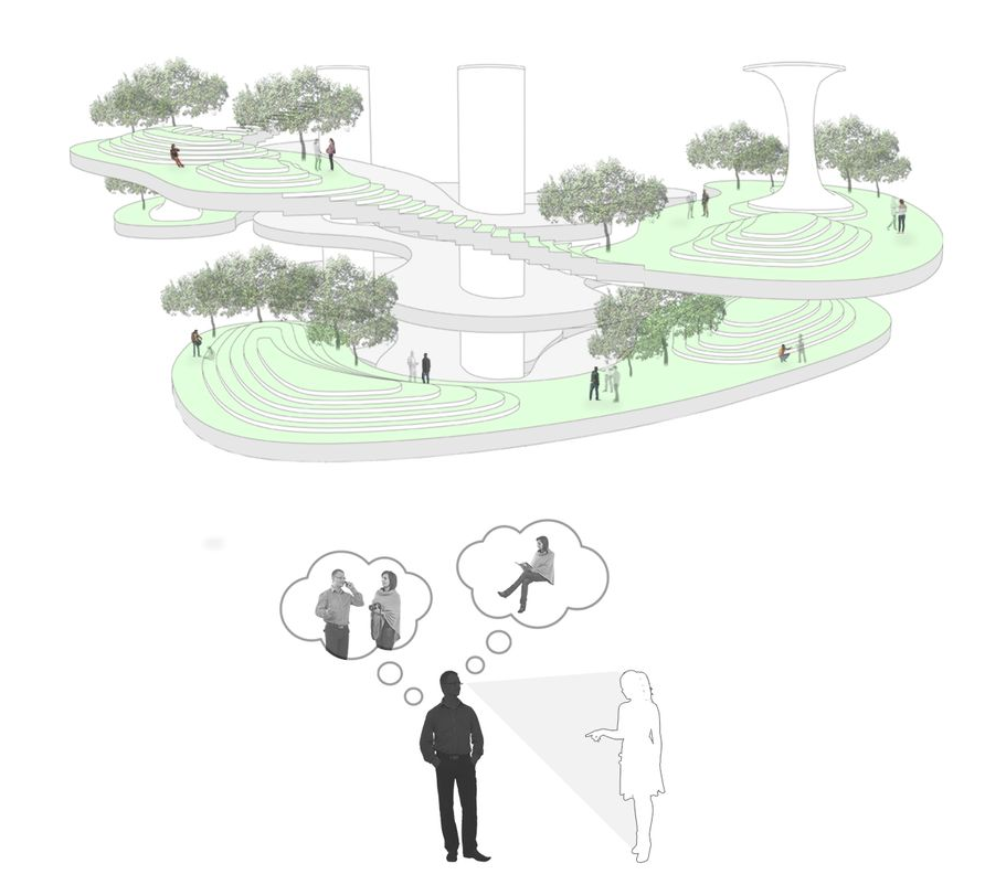 Tree of Life: A Vertical Ecological Cemetery for Sustainable Urban ...