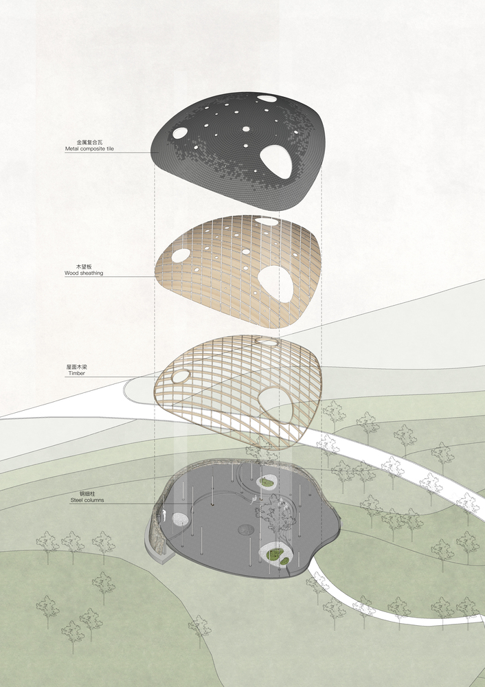 Heilongtan Dome Music Hall: A Celebration of Dome Music Hall ...