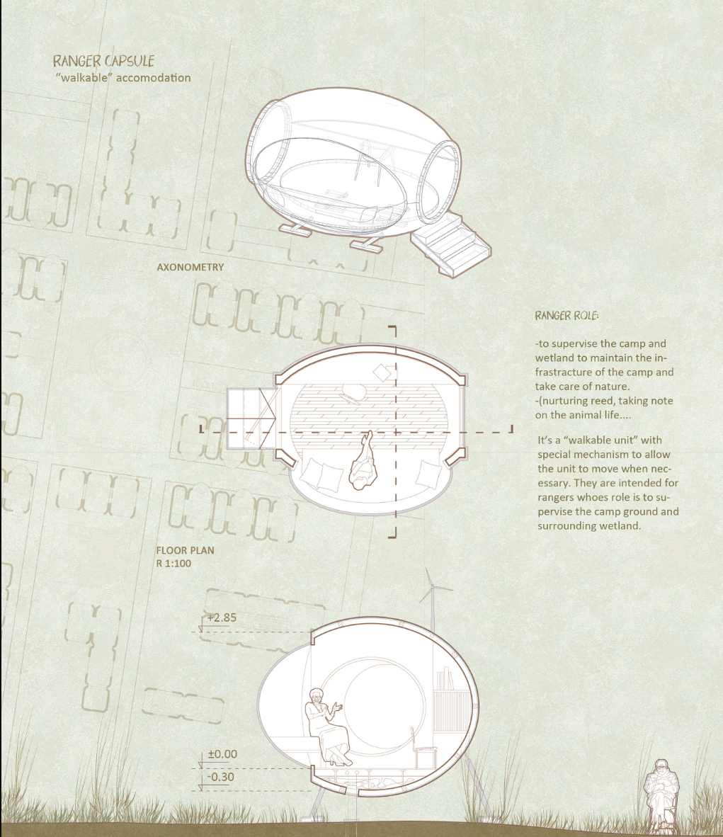Swamp Capsule Camp: A Model for Sustainable Architecture in Wetlands ...