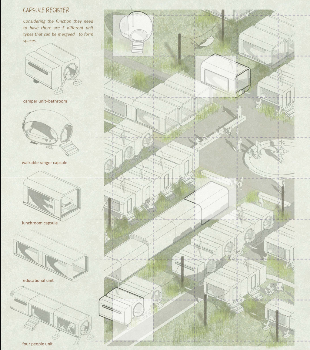 Swamp Capsule Camp: A Model for Sustainable Architecture in Wetlands ...