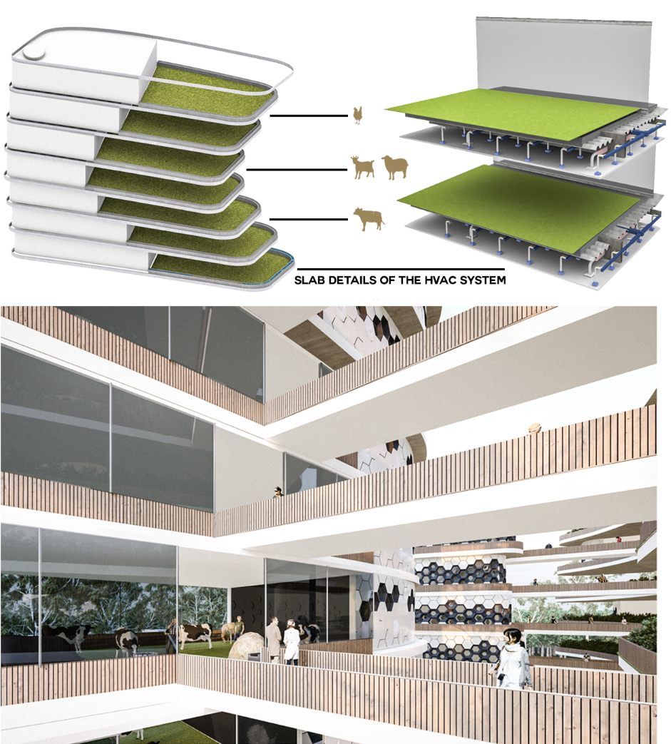 V-FARM: Rethinking Vertical Farming Architecture for Sustainable Urban ...