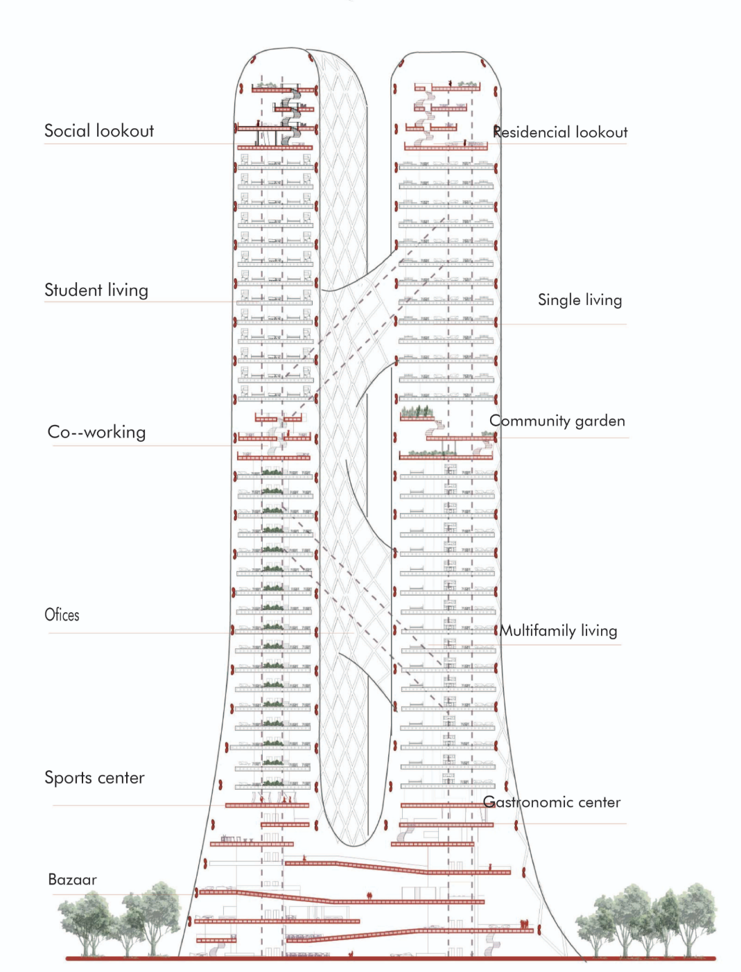 The In-Between: A Vertical Urbanism Approach to Mixed-Use Skyscraper ...