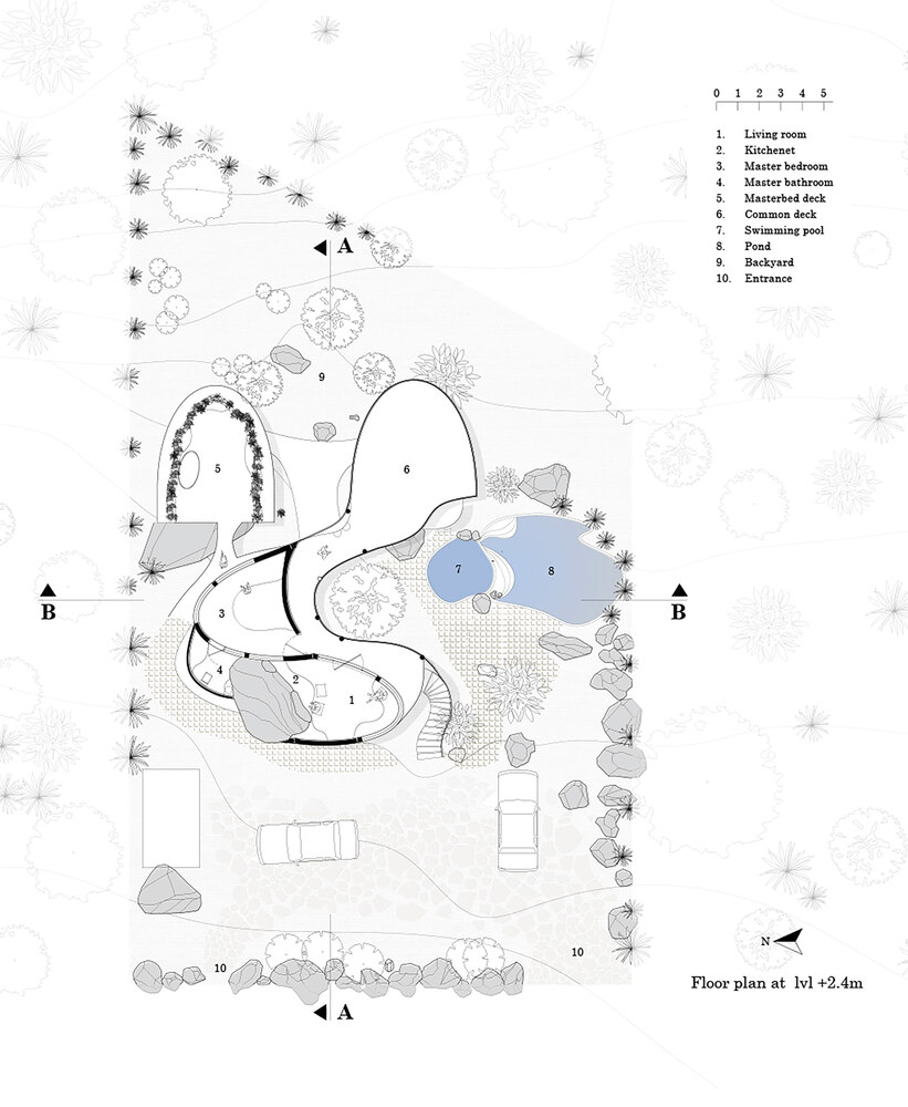 Winterfell House by Prithvi Architects: A Sustainable Earth House in India Embracing Nature and ...