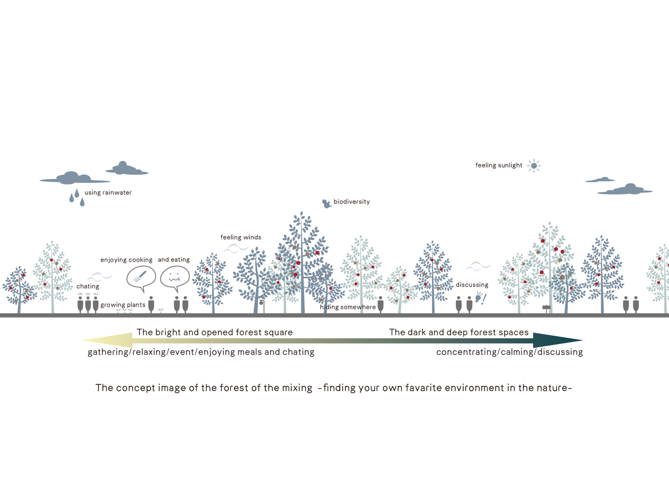 Morinaga Shibaura Building by Takenaka Corporation: A Landmark in ...