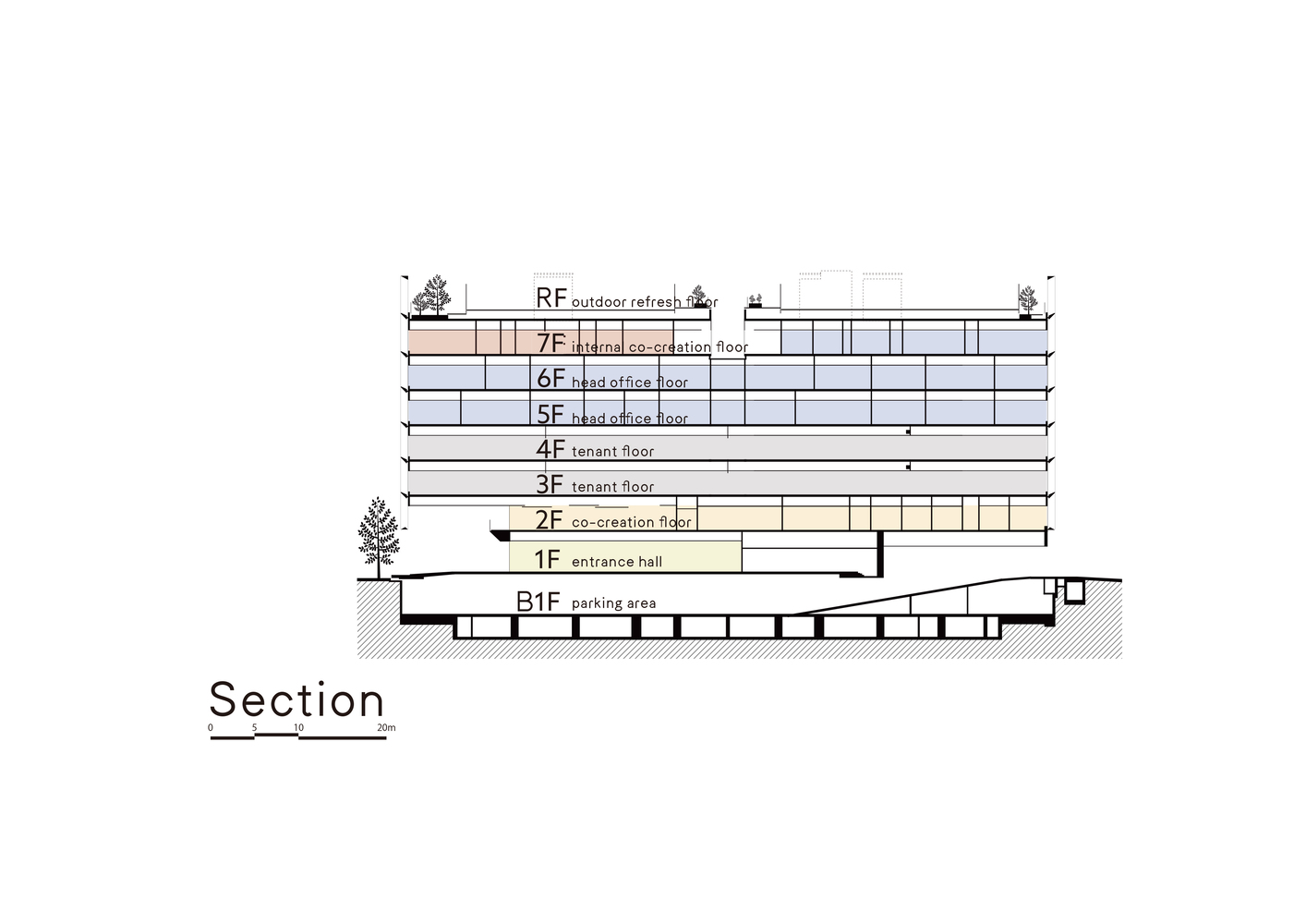 Morinaga Shibaura Building by Takenaka Corporation: A Landmark in ...