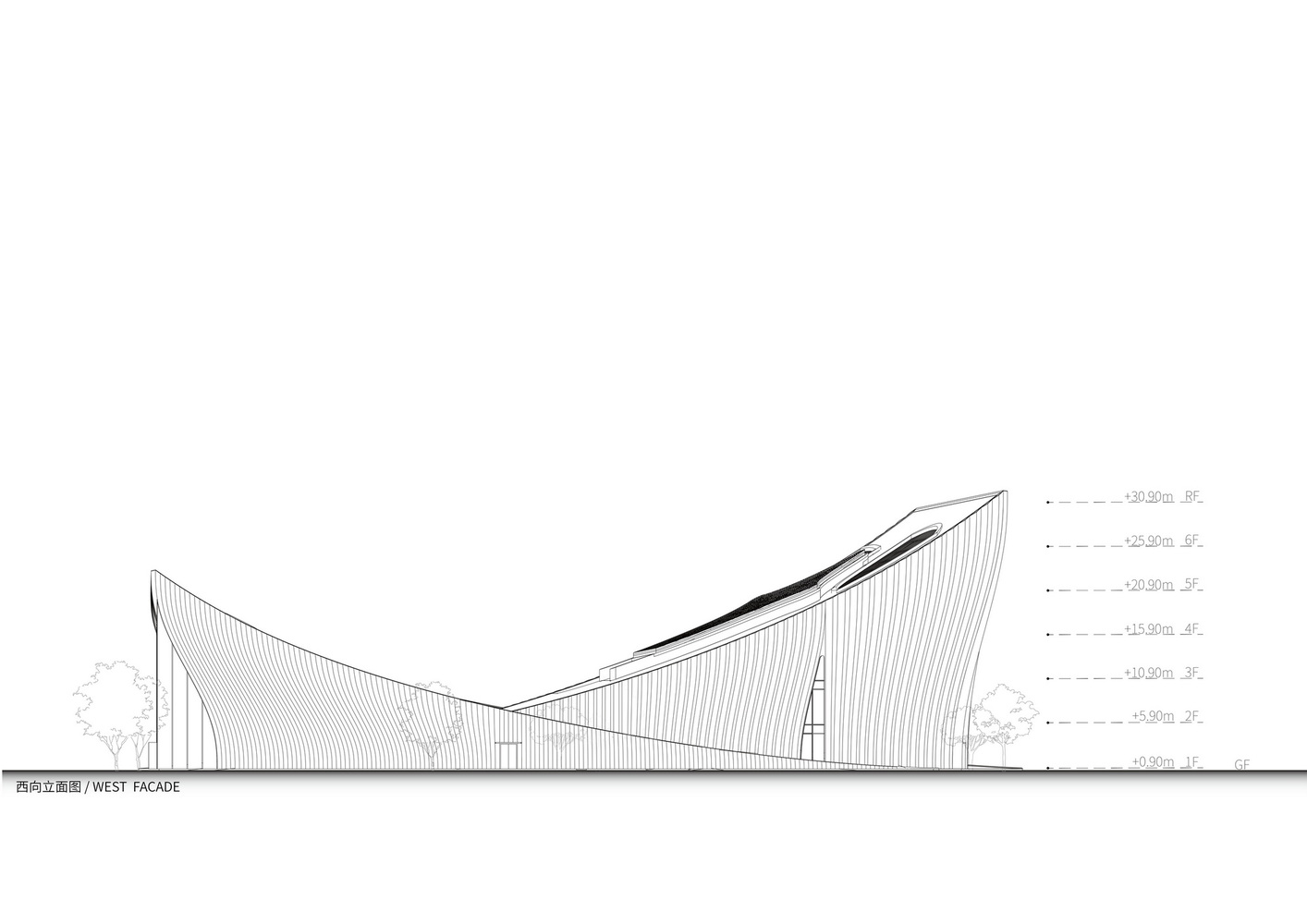 Sunner Museum by Atelier Alter Architects: A Landmark in Agricultural ...