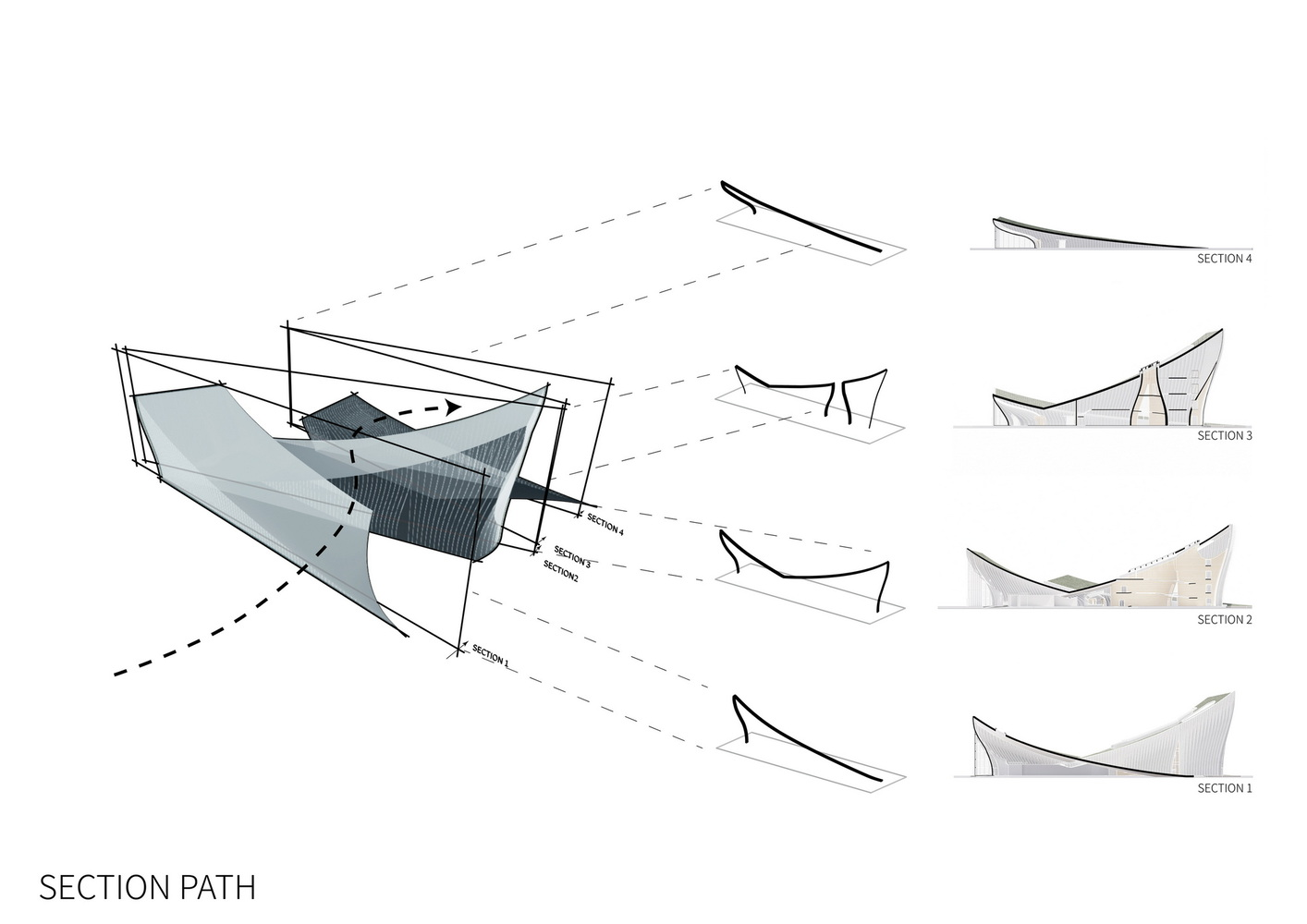 Sunner Museum by Atelier Alter Architects: A Landmark in Agricultural ...