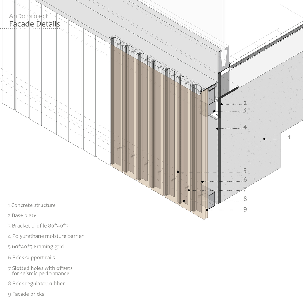 AnDo Residential Building: Contemporary Brick Residential Architecture ...