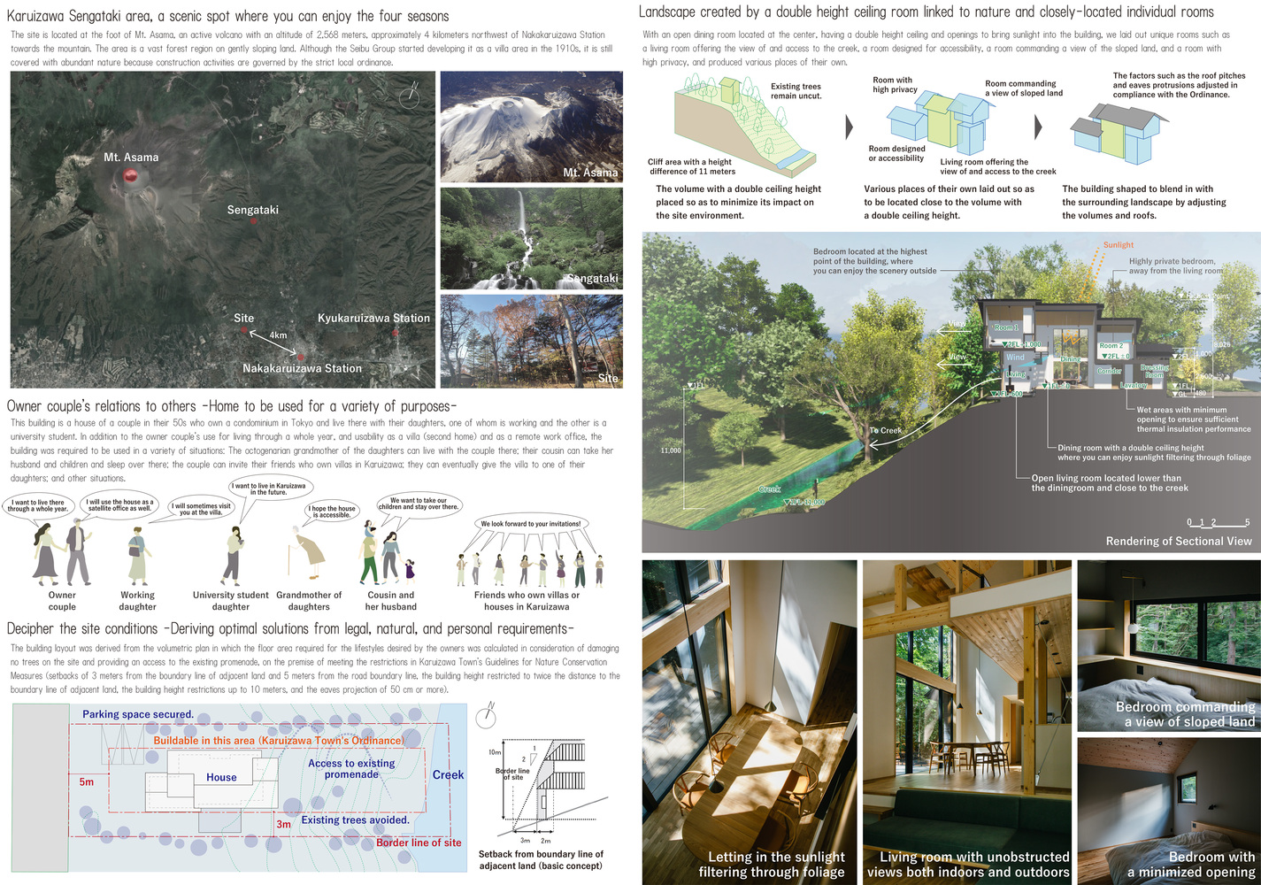 Mountain Retreat House Design at the Foot of Mt. Asama by norari works | Architecture Blog