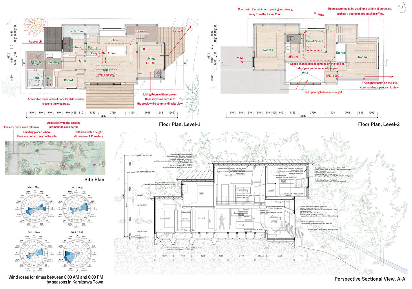 Mountain Retreat House Design at the Foot of Mt. Asama by norari works ...
