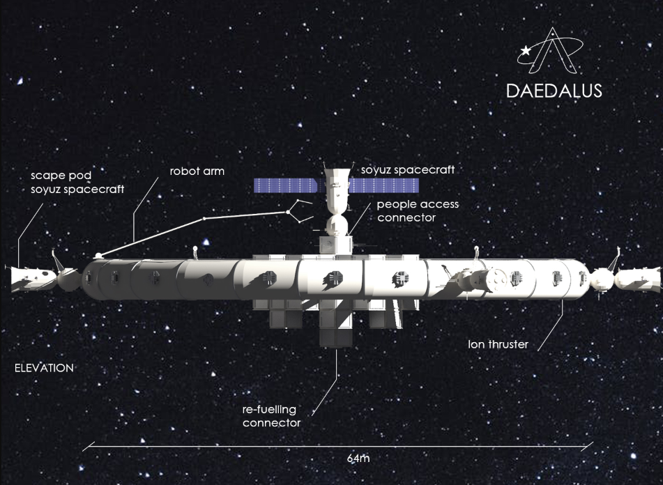 Space Architecture of the Future: Daedalus Station and the Vision of Self-Building Habitats ...