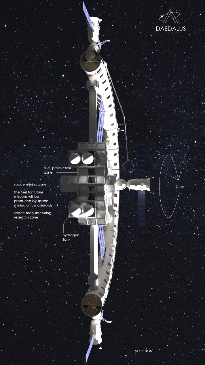 Space Architecture of the Future: Daedalus Station and the Vision of Self-Building Habitats ...