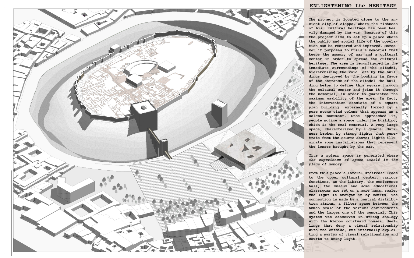 Reclaiming Heritage Through Memorial Architecture: A Cultural Center in ...