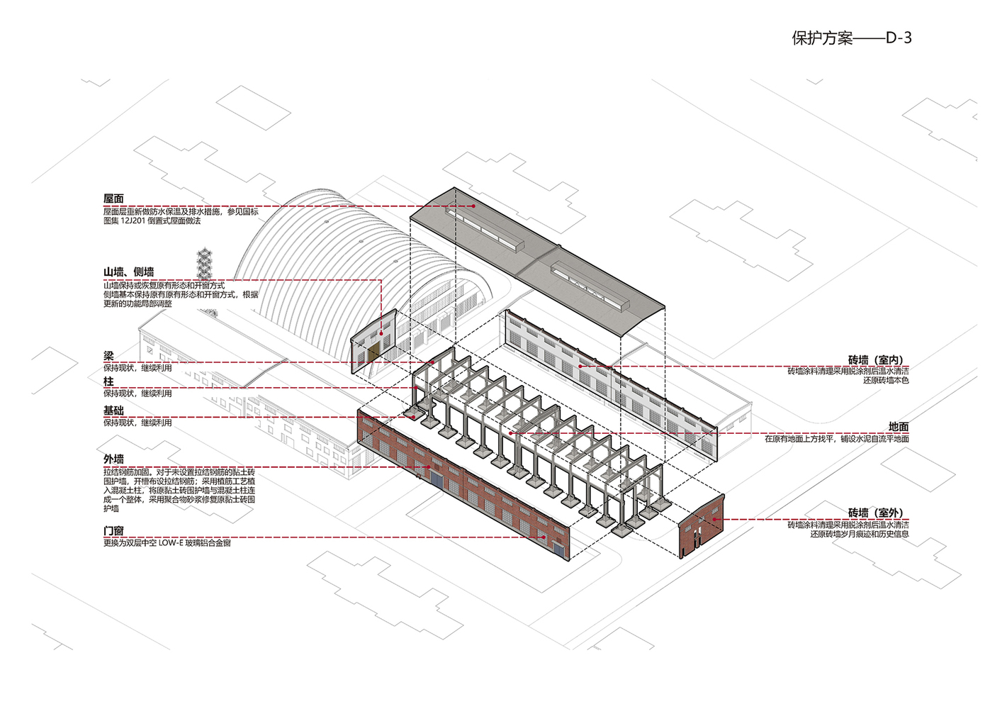 Adaptive Reuse of Industrial Heritage: The Transformation of Youjia'ao ...