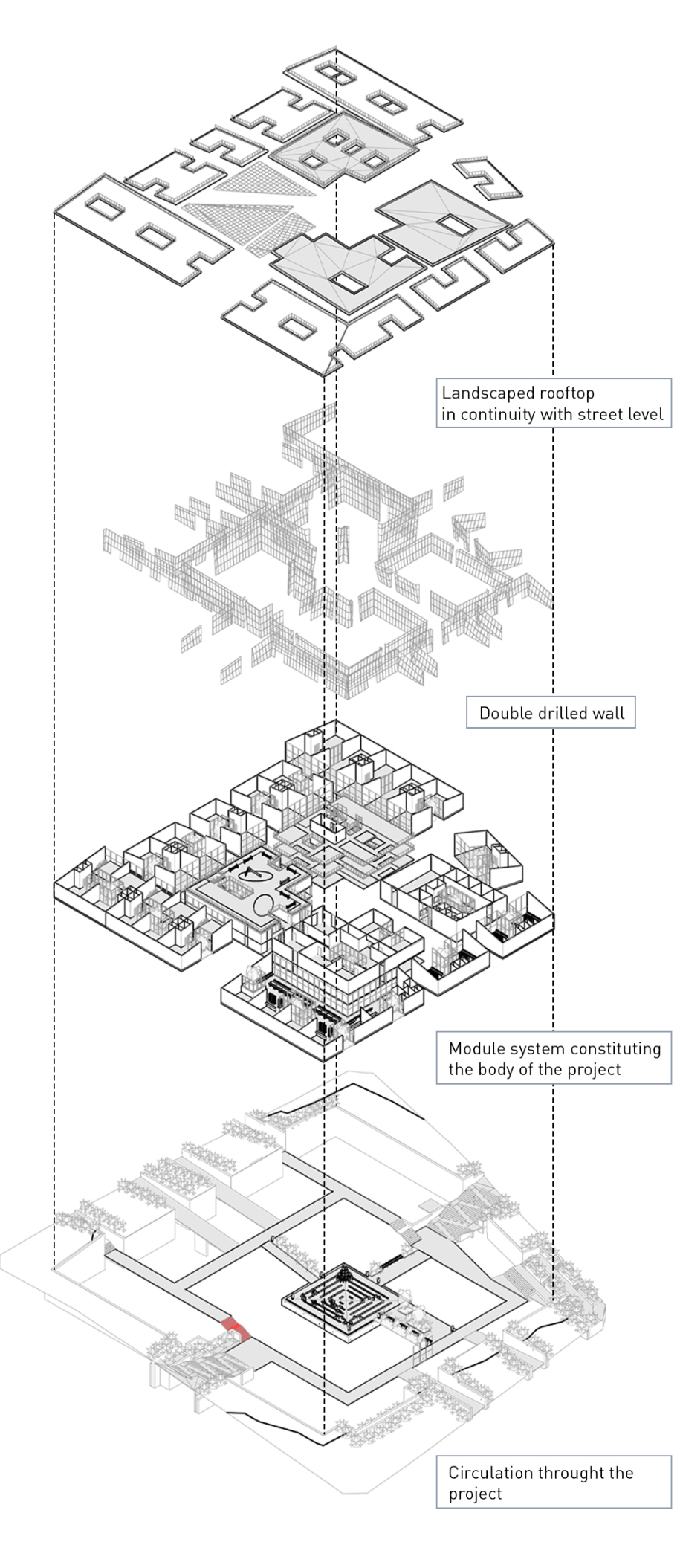 The Phoenix: Reviving Post-War Communities Through Resilient Urban ...