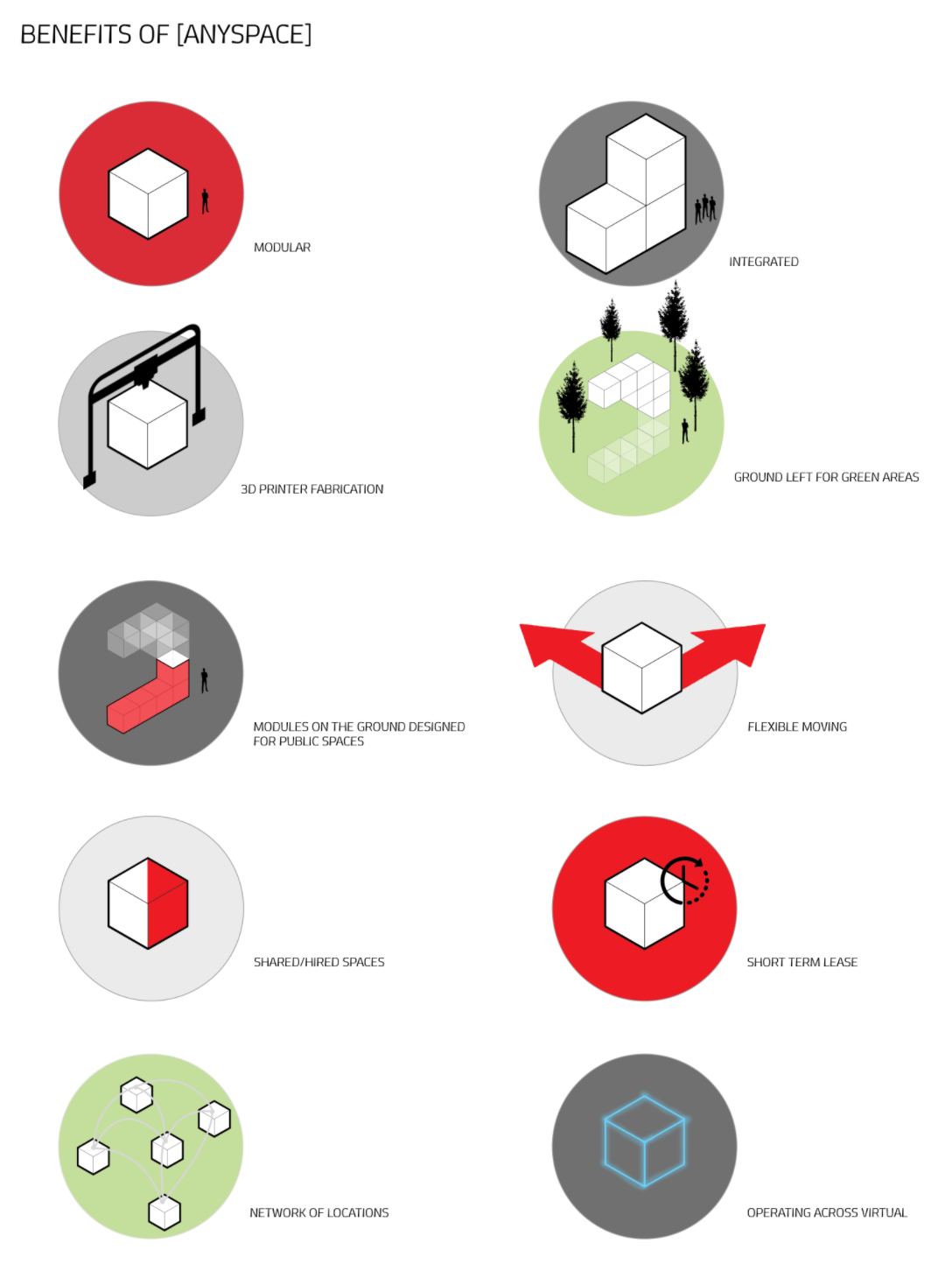 [ANYSPACE] - Rethinking Modular Architecture for the Future of Work ...