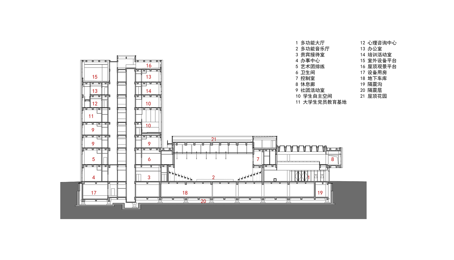 Yijia Building at Tongji University: A Landmark of Sustainable ...
