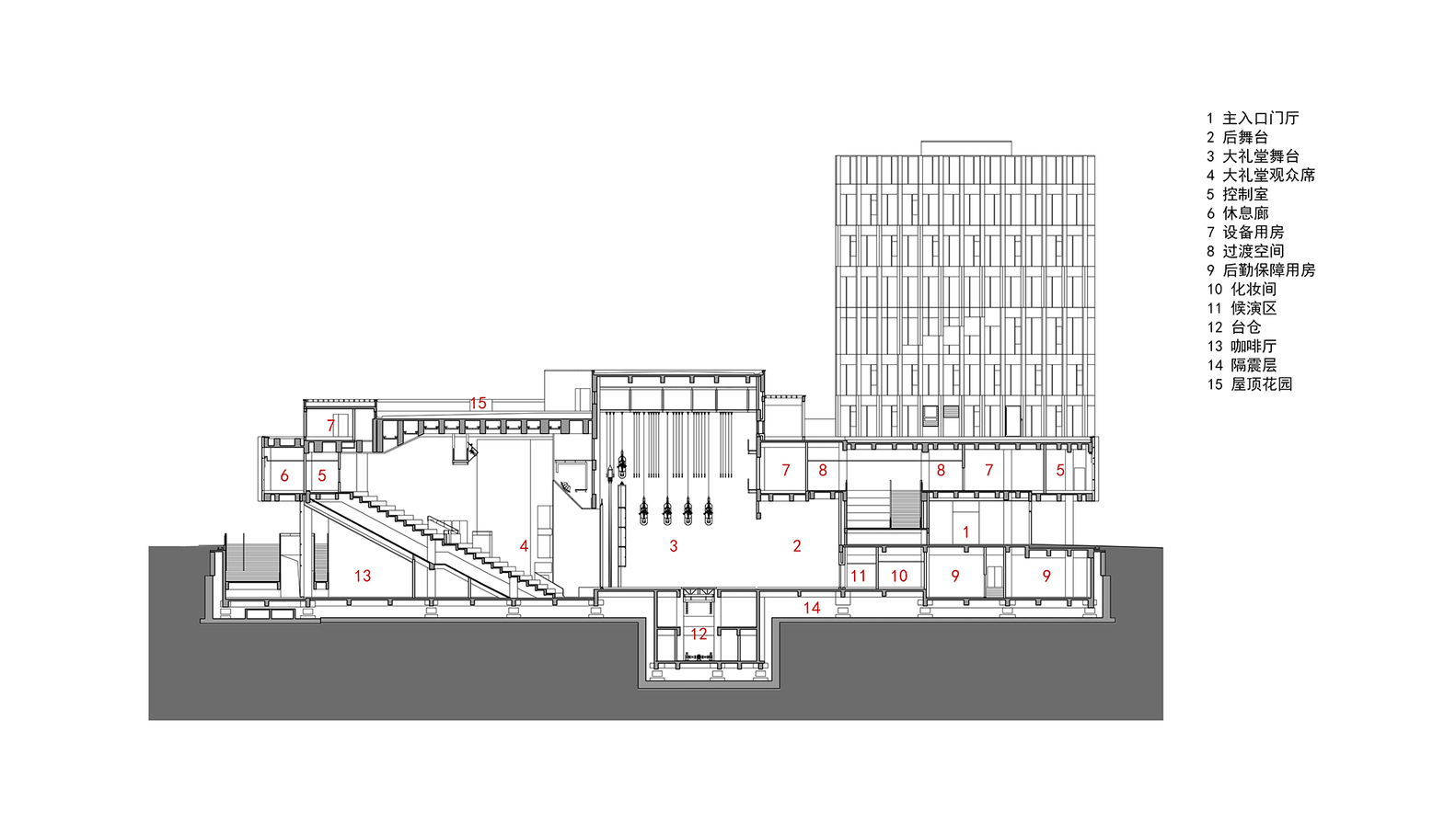 Yijia Building at Tongji University: A Landmark of Sustainable ...