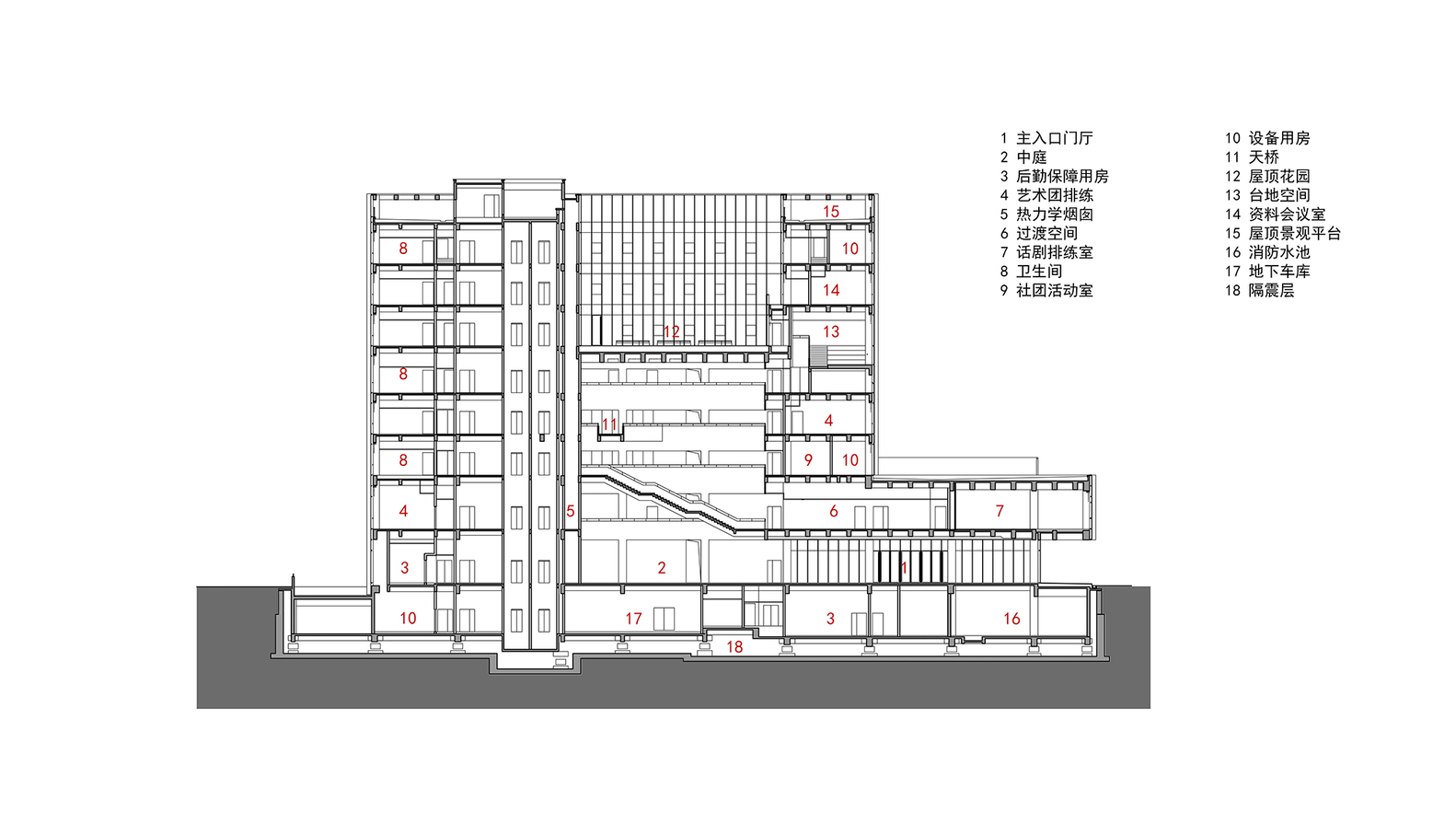 Yijia Building at Tongji University: A Landmark of Sustainable ...