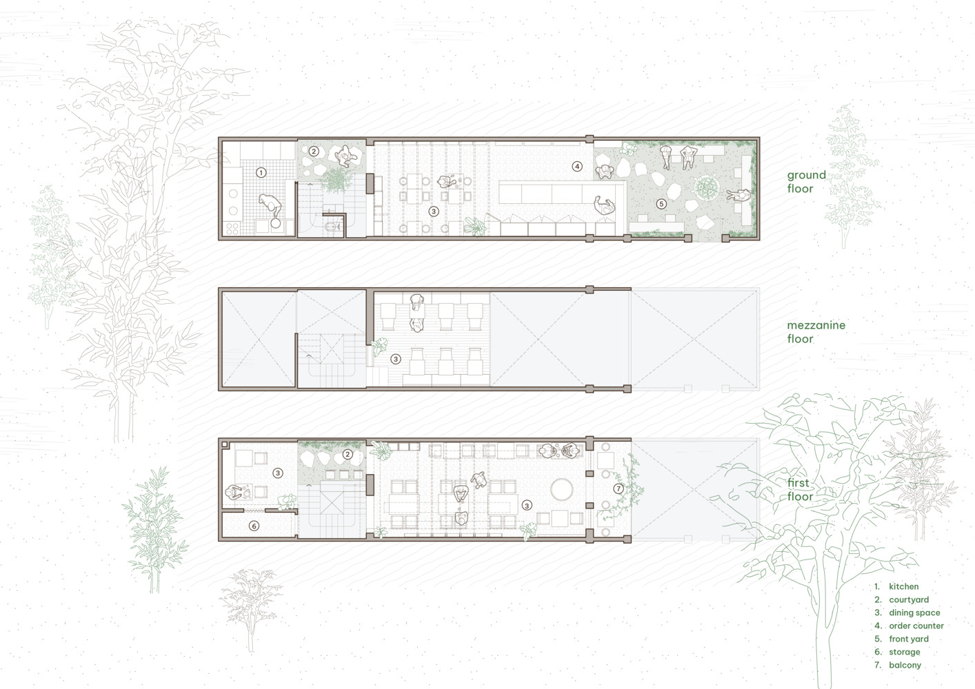 O Plant-based Ton That Dam: A Model of Adaptive Reuse Restaurant Design ...