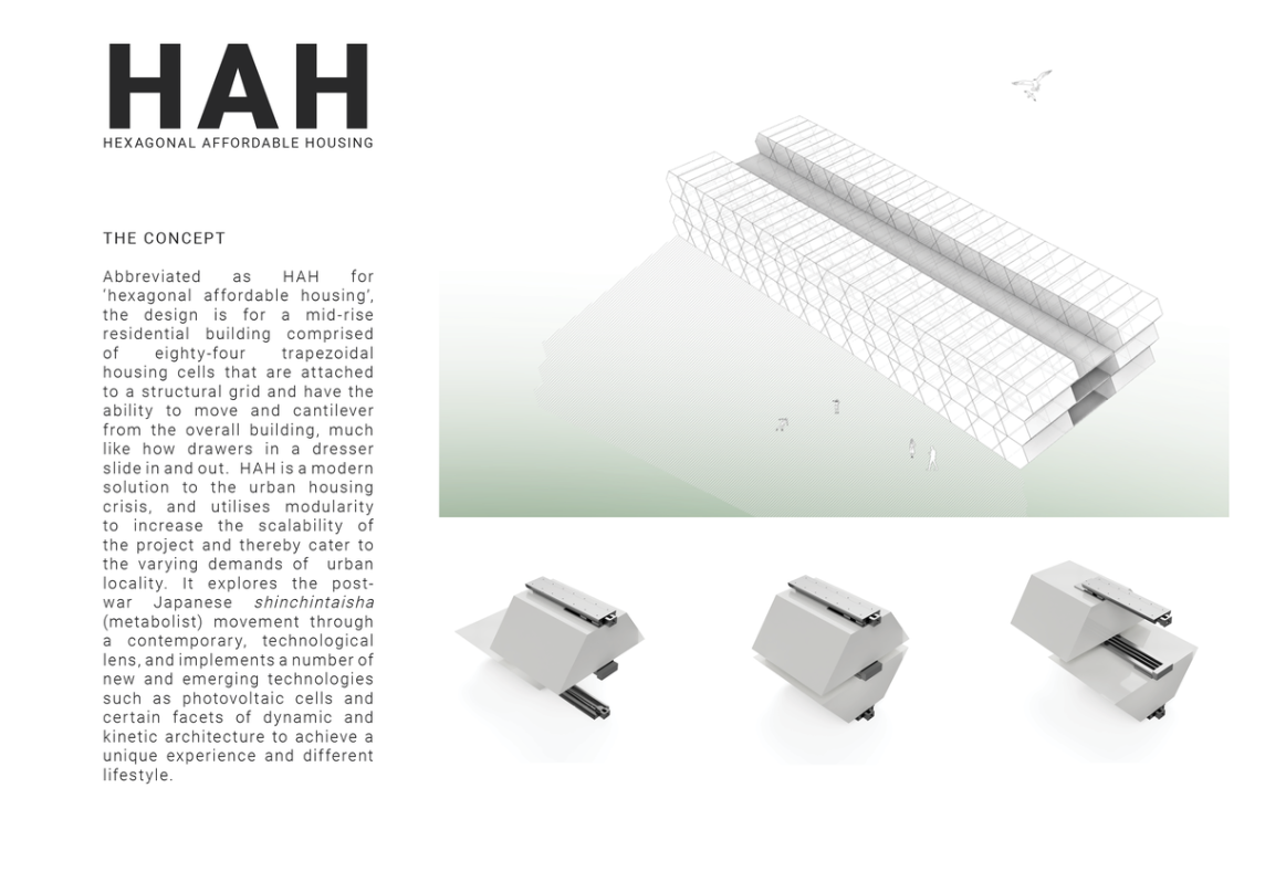 Modular Housing Architecture: Hexagonal Affordable Housing (HAH ...
